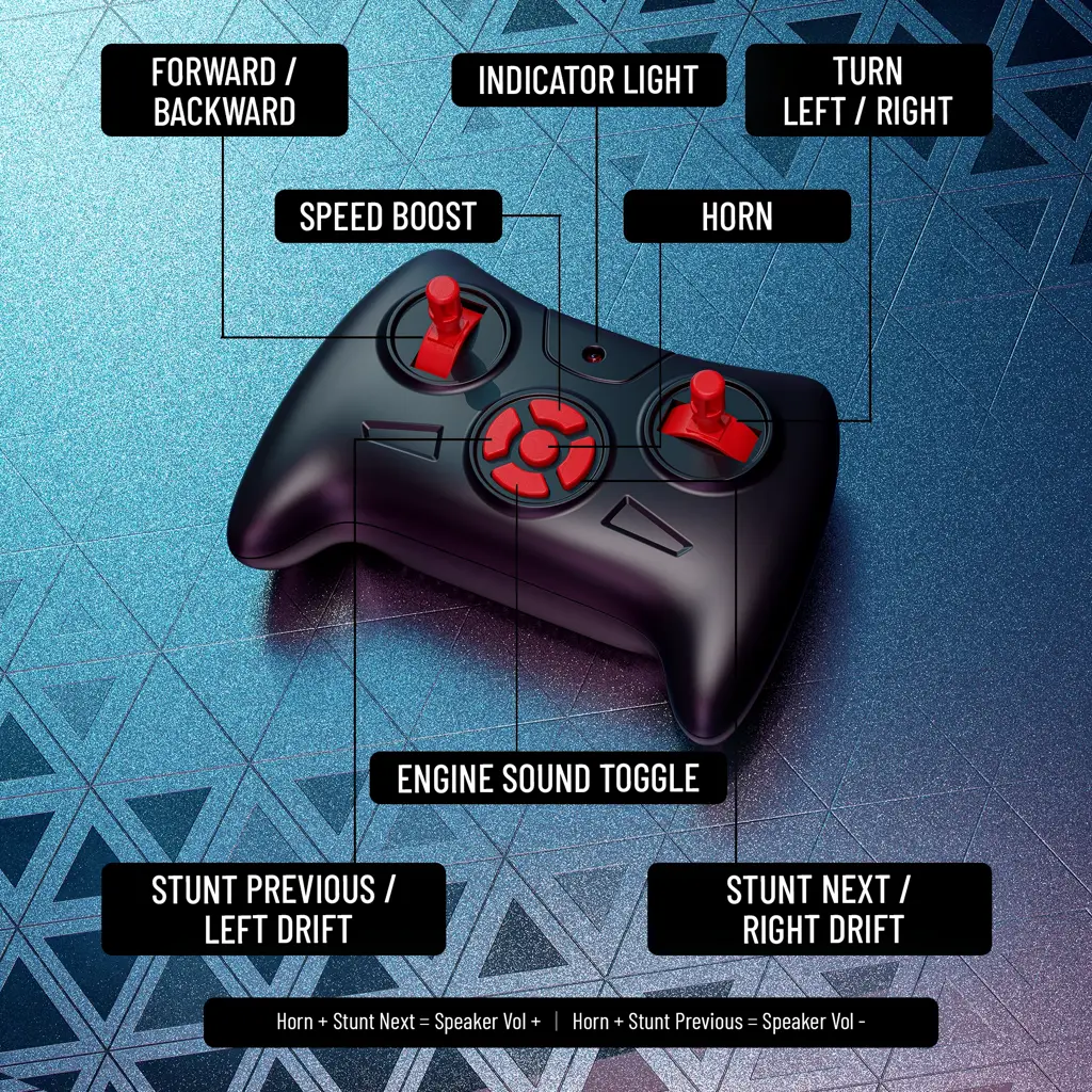 Sprinter App & Remote Controlled Car