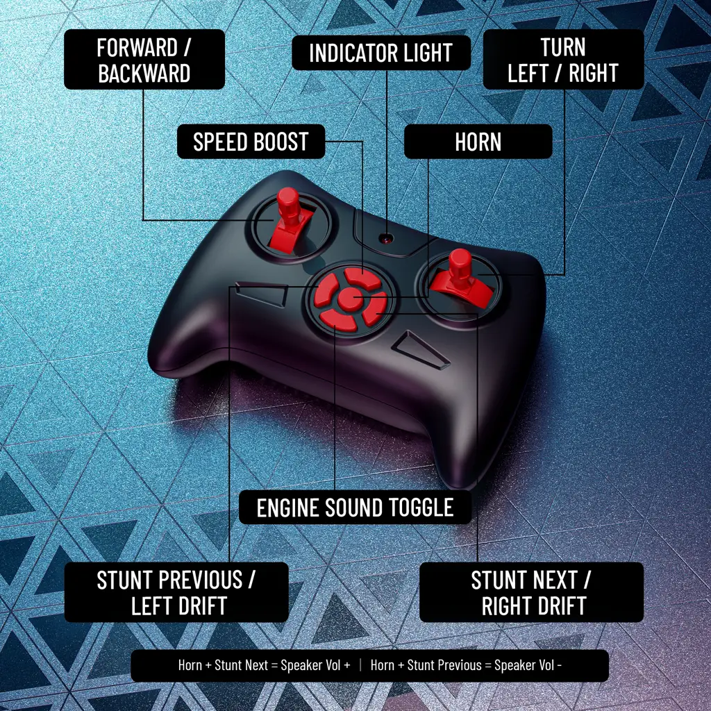 Chaser Model A - App and Remote Control Car - Aerodynamic Design ...
