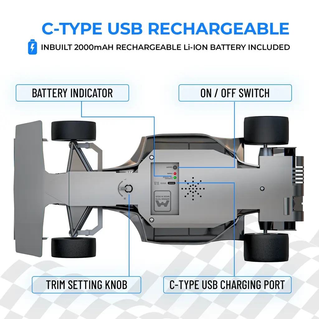 Formula 1(F1)App & Remote Control Racing Car - In-Built Bluetooth ...