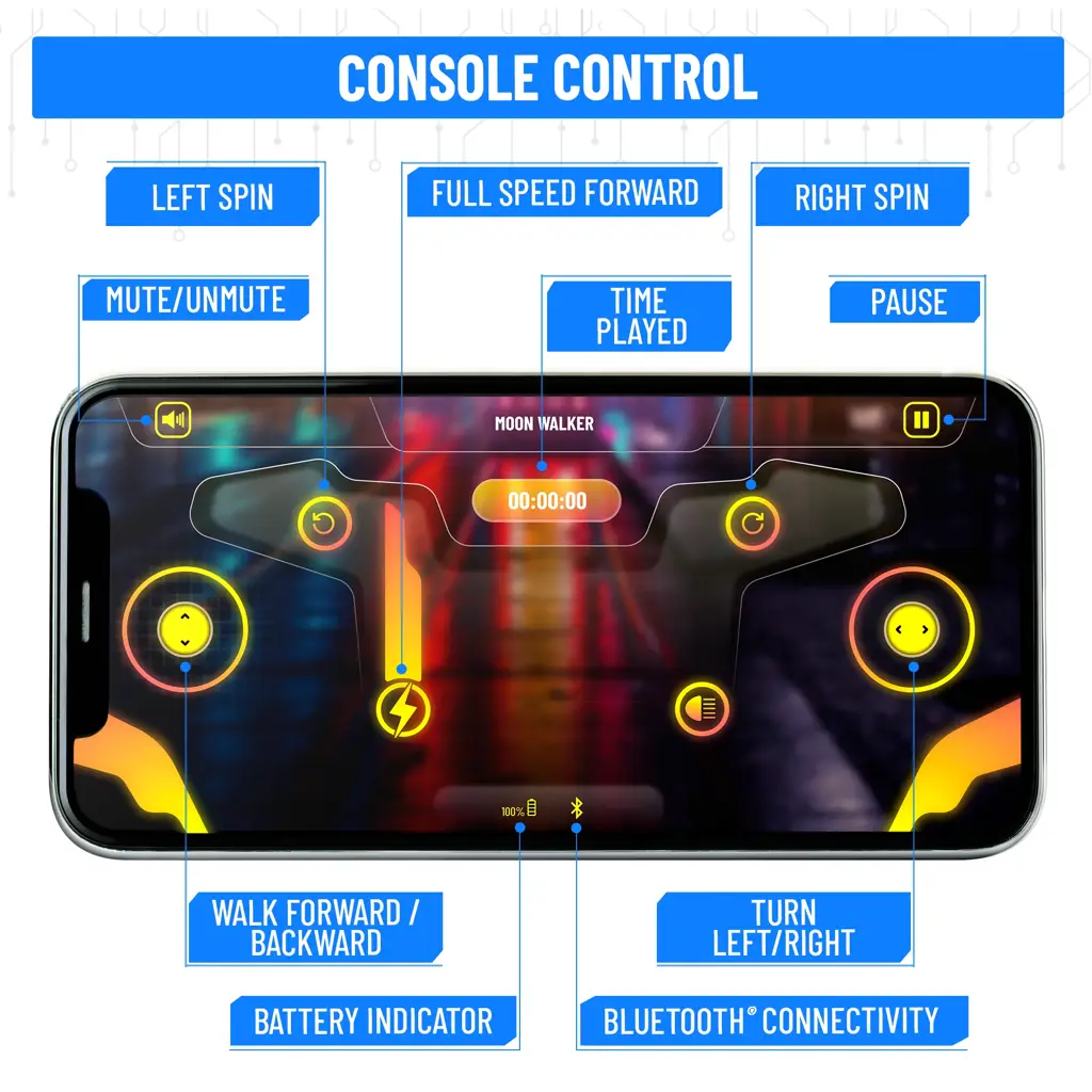 Moonwalker Walking and Talking Robot - In-Built Bluetooth Speaker, Clap ...