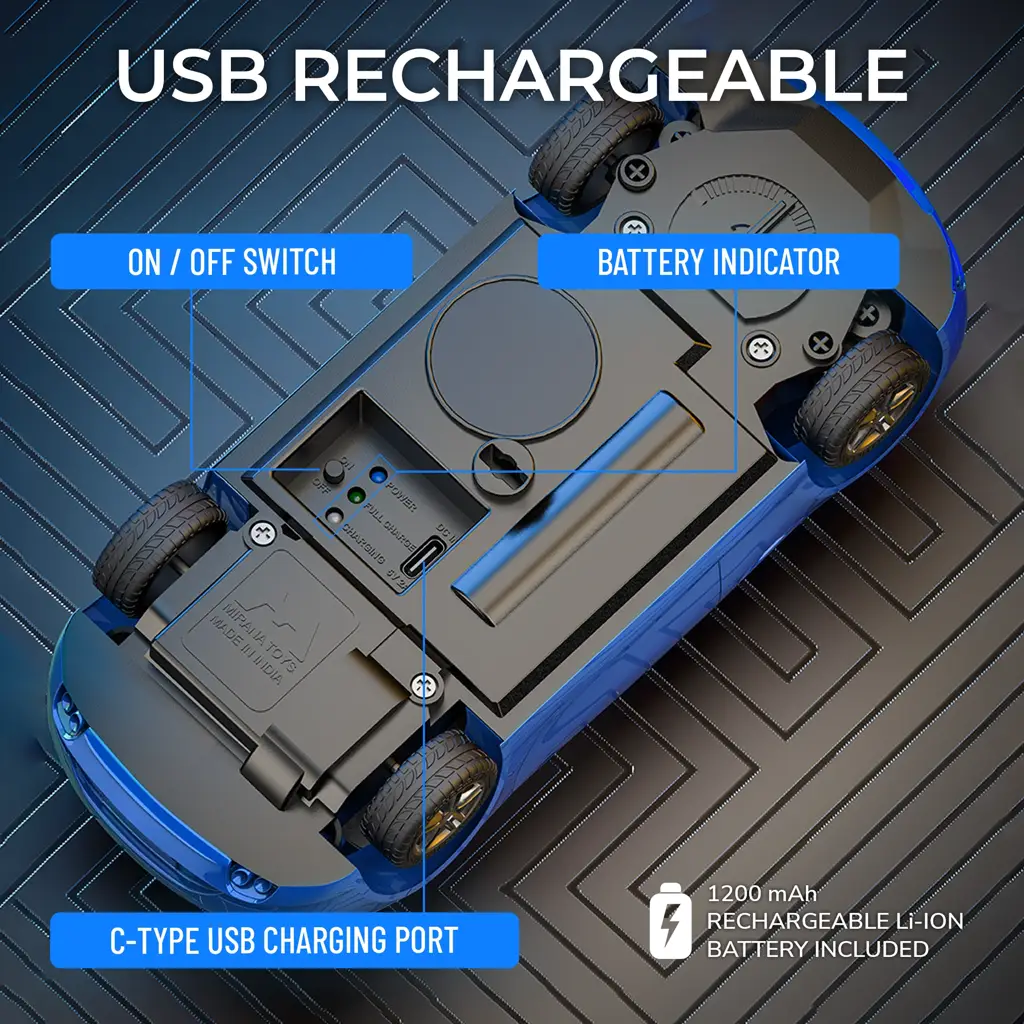 Sprinter App & Remote Controlled Car