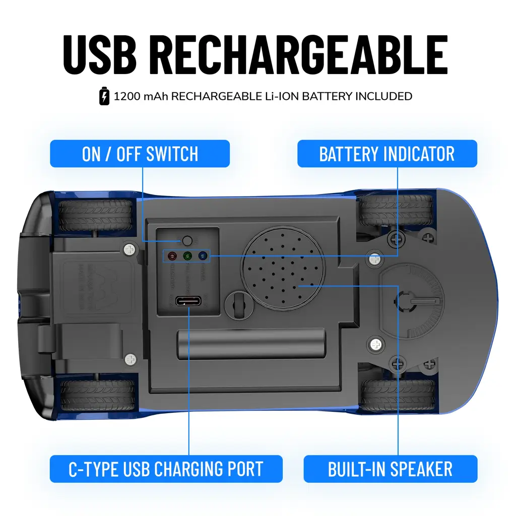Sprinter App & Remote Controlled Car