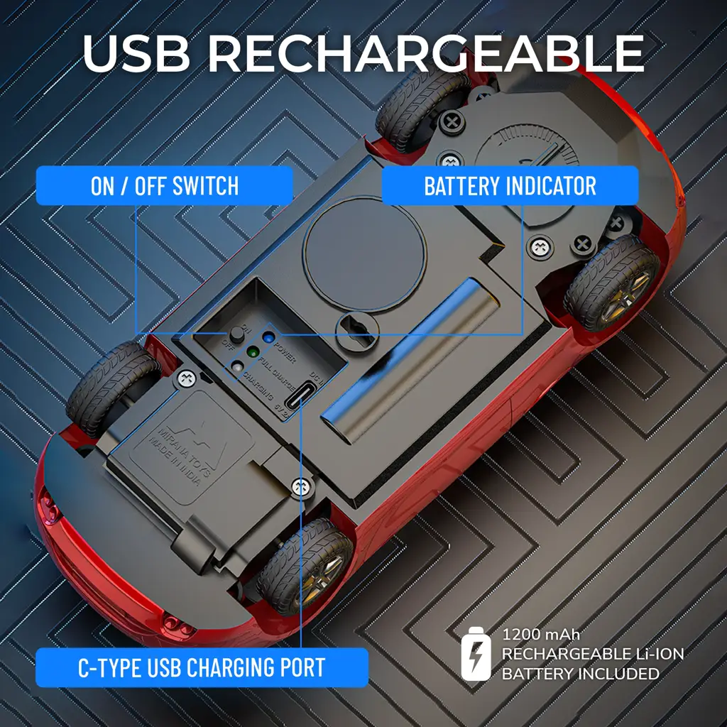 Sprinter App & Remote Controlled Car