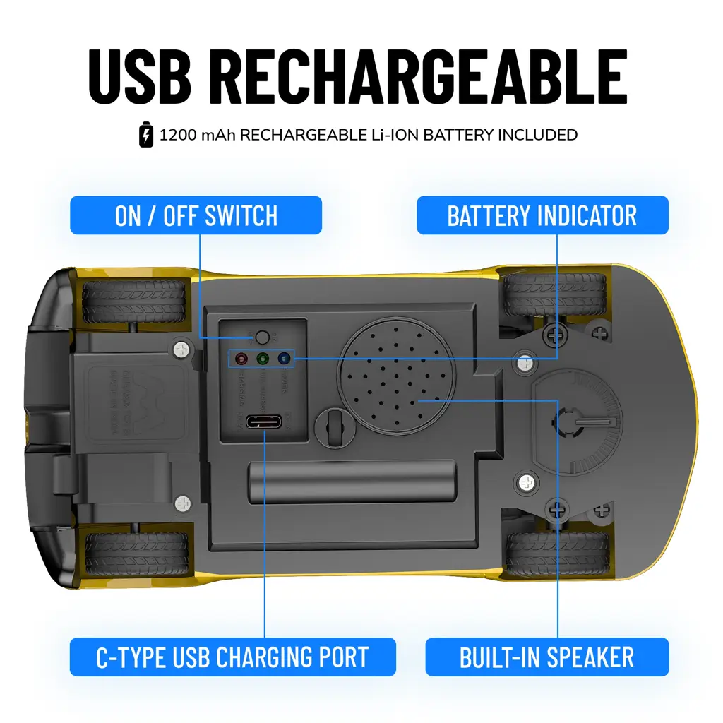 Sprinter App & Remote Controlled Car