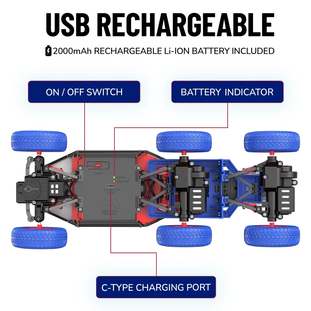 Mega Ranger App and Remote Control Car - Smoke Exhaust, 6 Wheel Drive ...