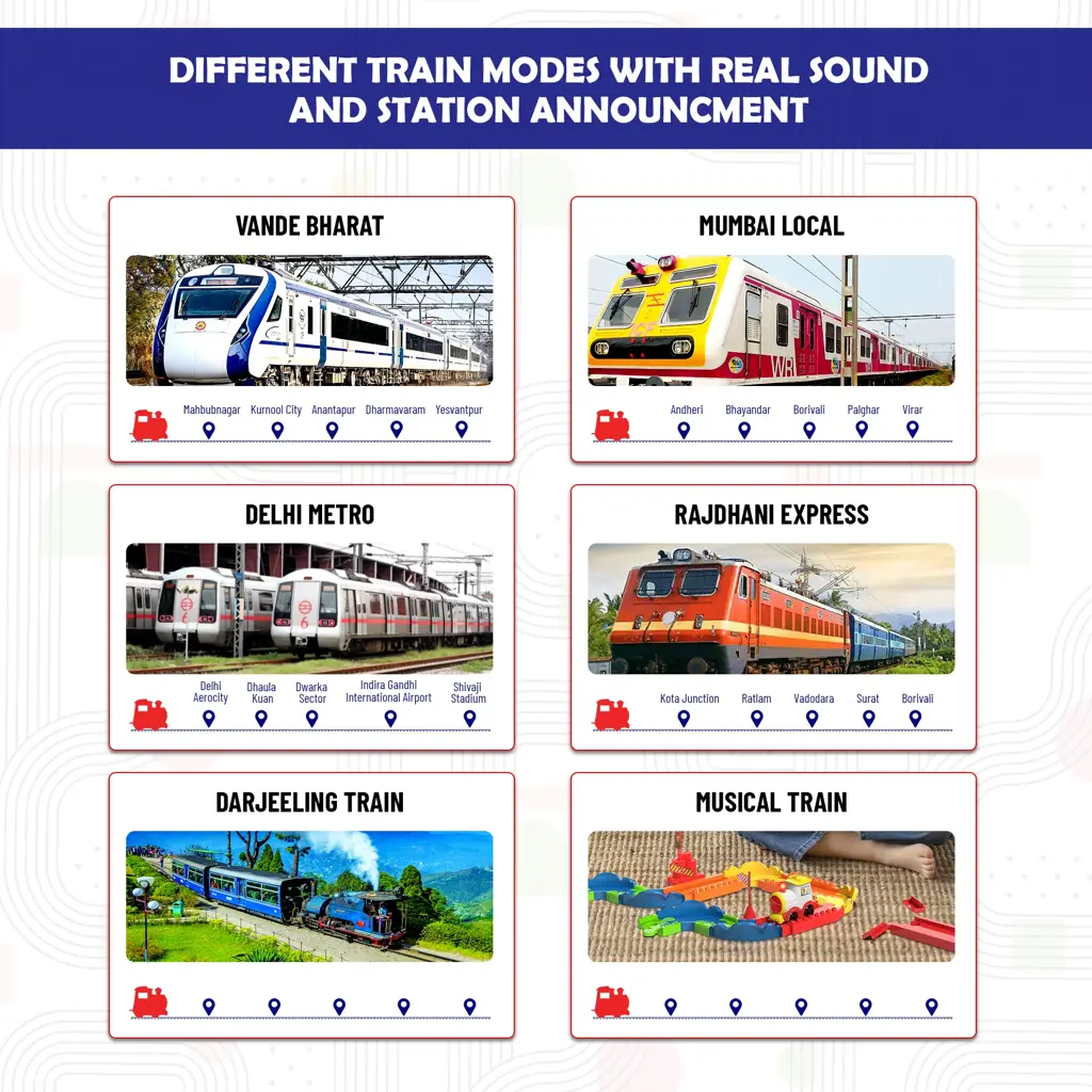 Block Rider Train Set Toy Track Layouts, Colorful & Multiple Track ...