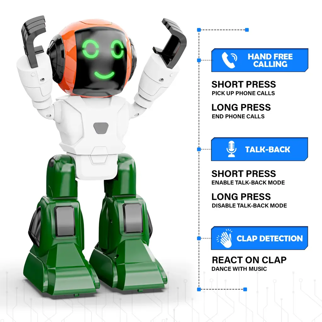 Moonwalker Walking and Talking Robot - In-Built Bluetooth Speaker, Clap ...